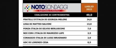 Secolo d'Italia - Sito ufficiale